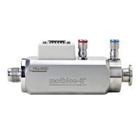 압력교정기 전문기업 (주)피디케이입니다.